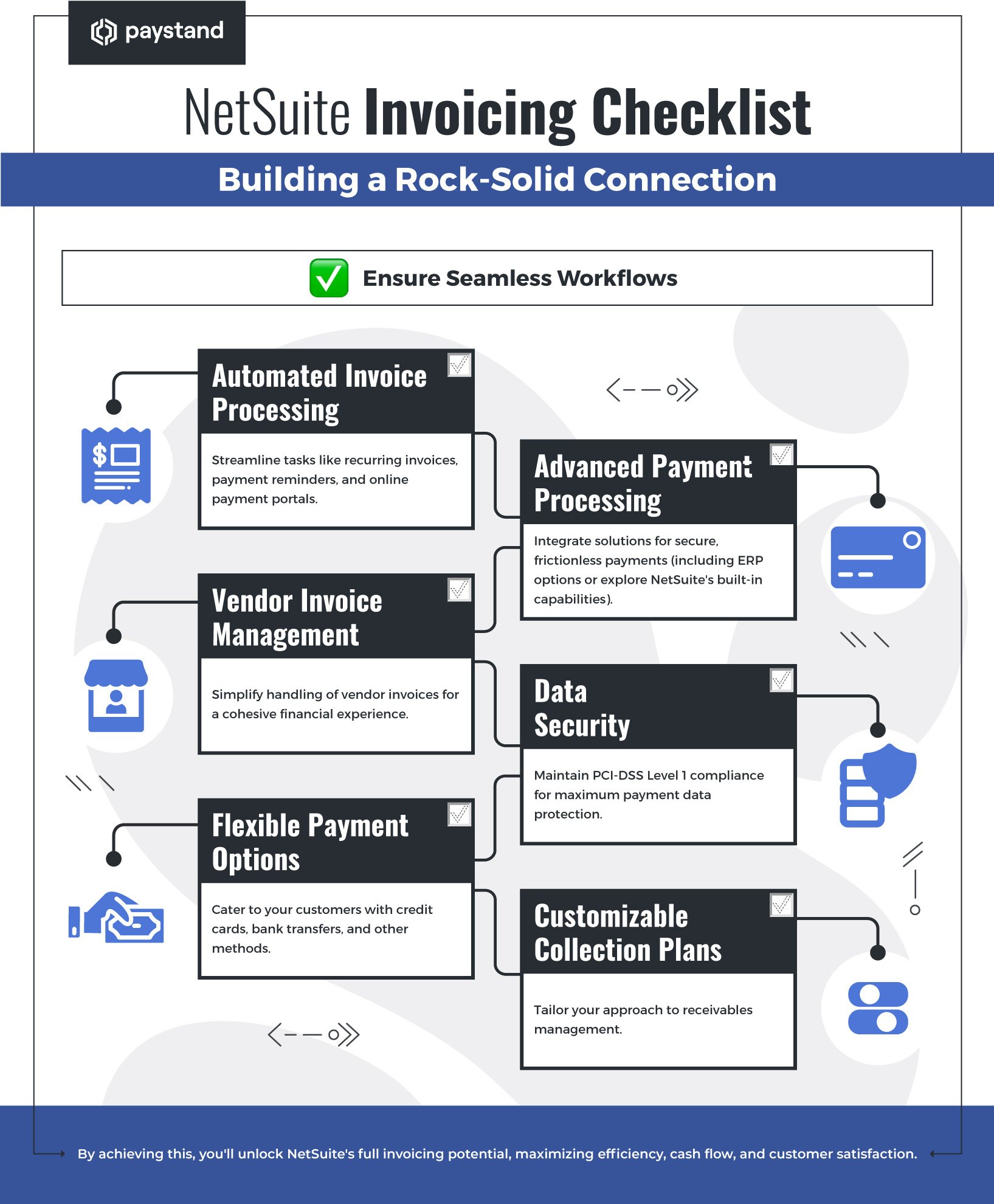 NetSuite Invoicing: Optimize Your Billing & Improve Cash Flow