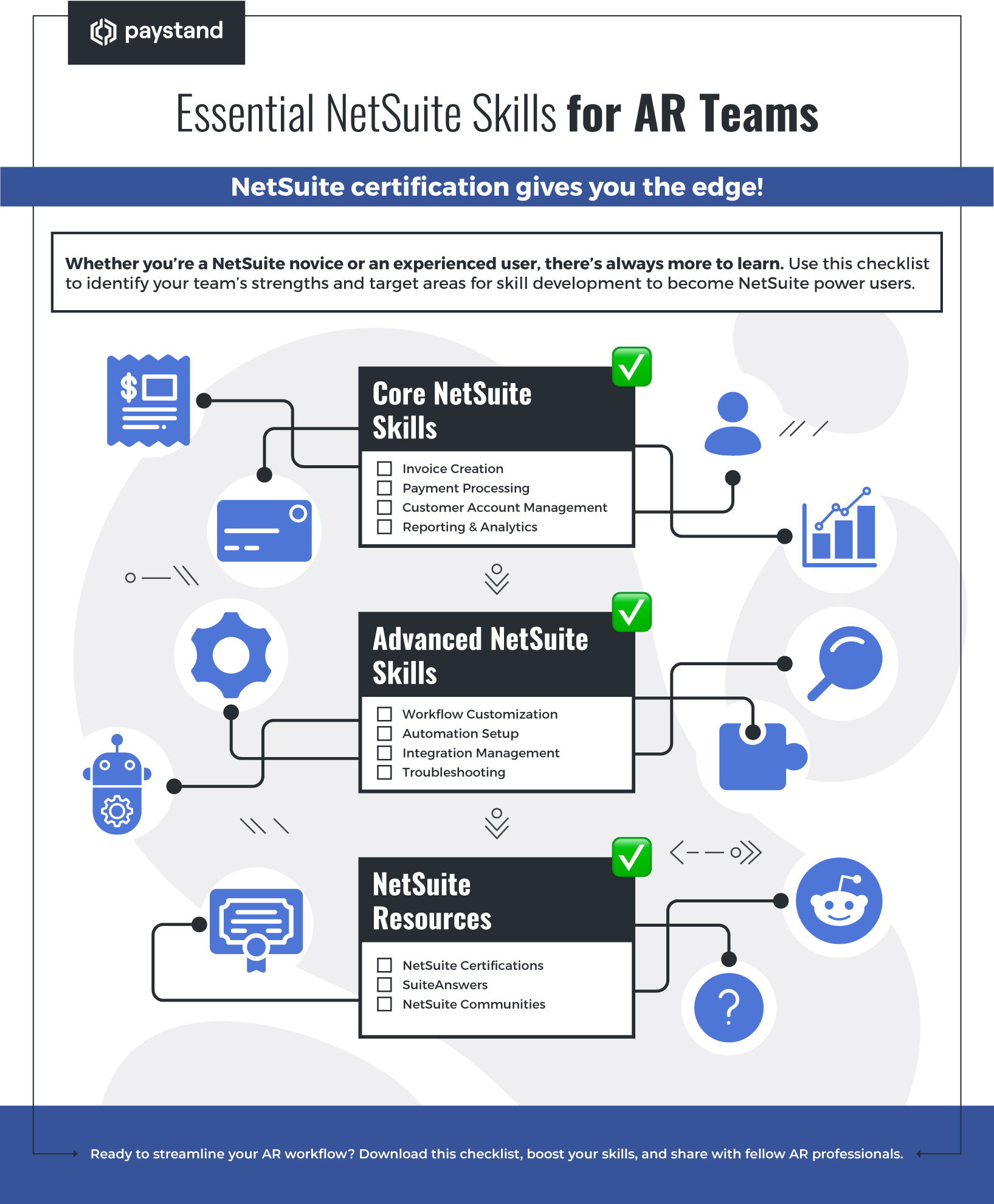 Enhance Your NetSuite Skills: Top Resources & Tips