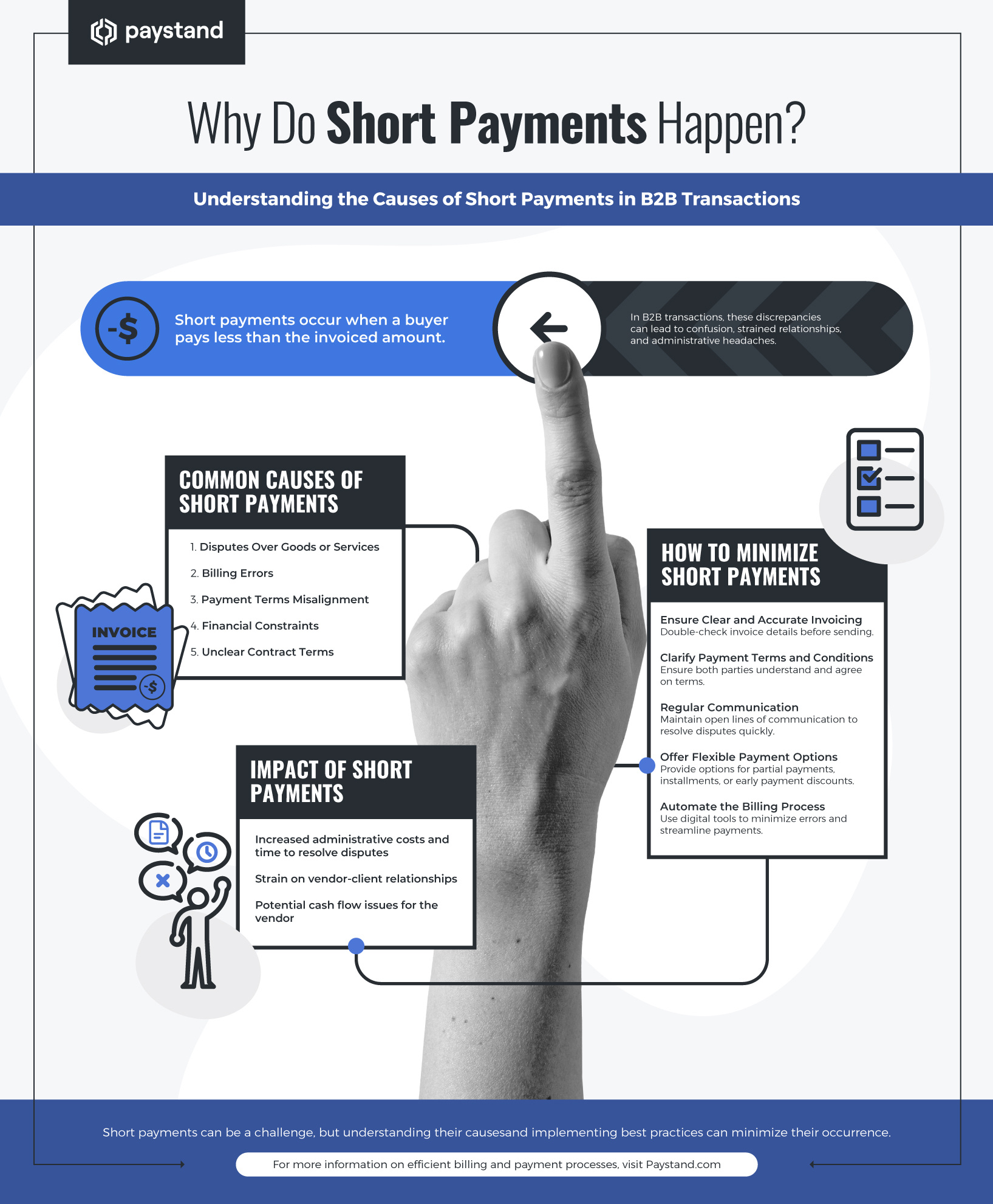 Short Payments: Strategies for Effective AR Management